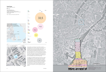 a+t - BIG. Scala tower. Copenhagen